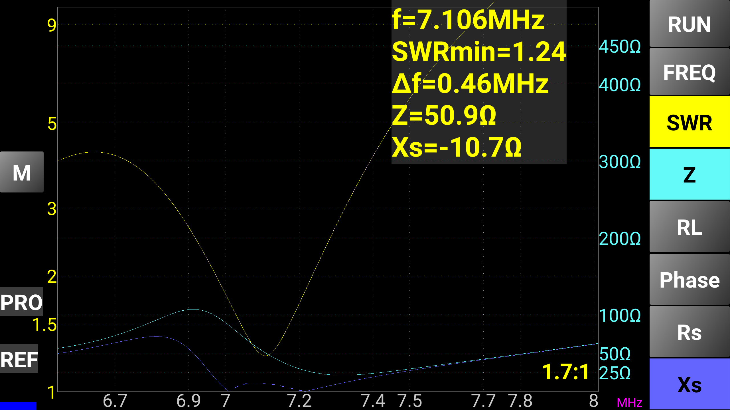 Field Day – Hampden County Radio Association